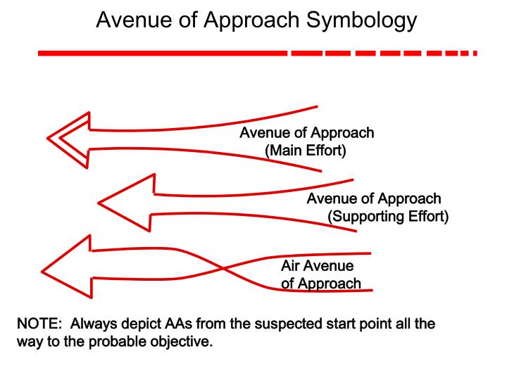 PPT - Purpose PowerPoint Presentation - ID:5598491
