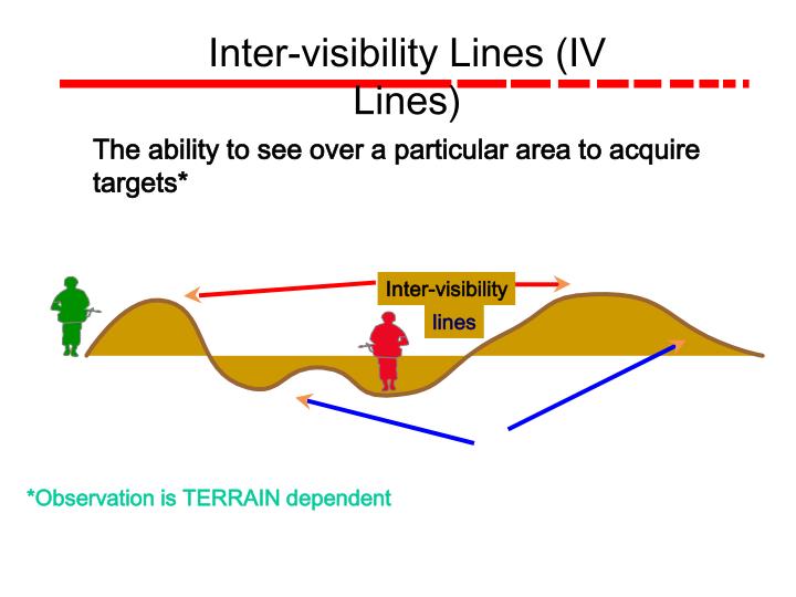PPT - Purpose PowerPoint Presentation - ID:5598491