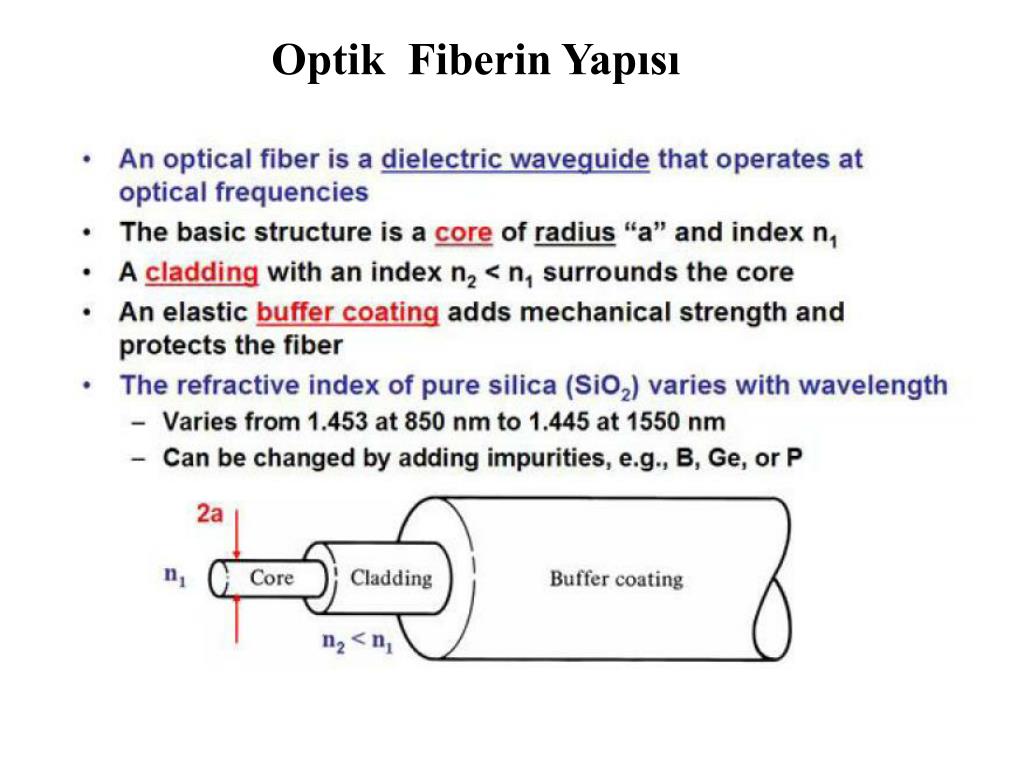 PPT - Fiber Optik Haberleşme Sistemlerine Giriş PowerPoint Presentation ...