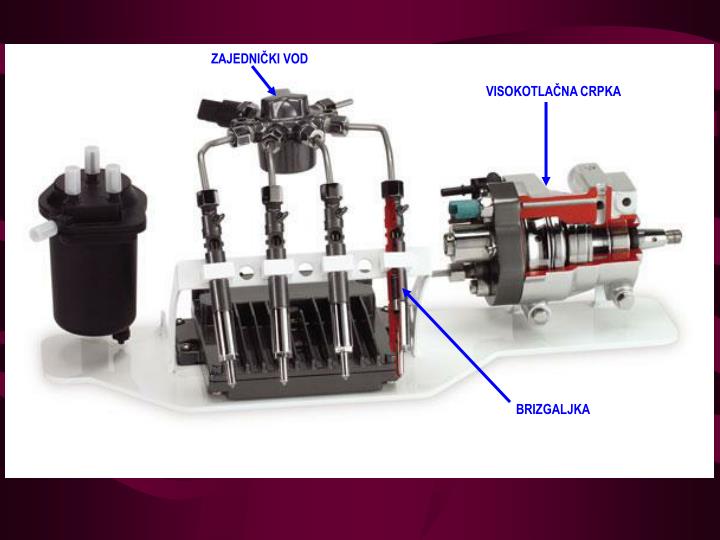 PPT - Nove tehnologije kod Diesel motora PowerPoint Presentation - ID ...