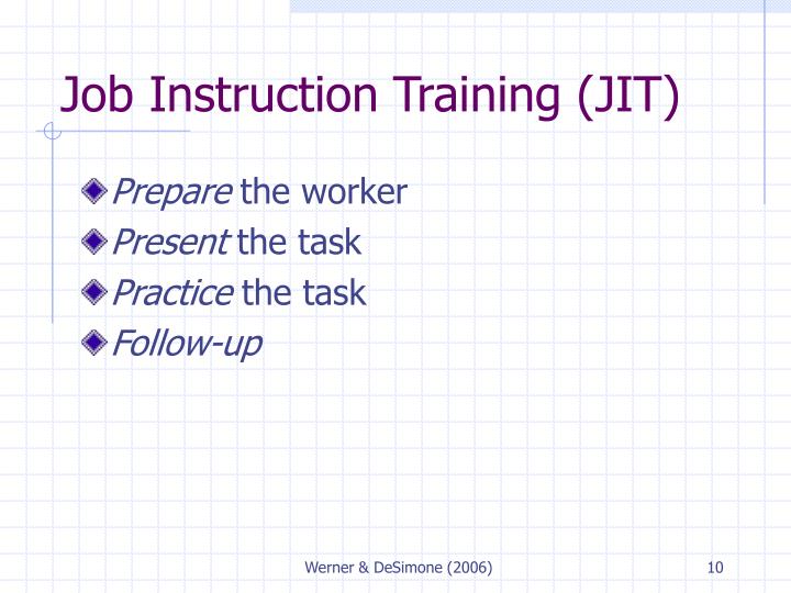 PPT - Implementing HRD Programs PowerPoint Presentation - ID:5599427