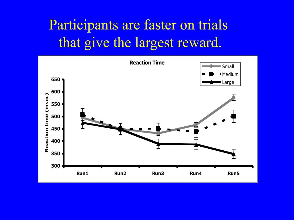 PPT - Sackler Institute for Developmental Psychobiology Weill Medical ...
