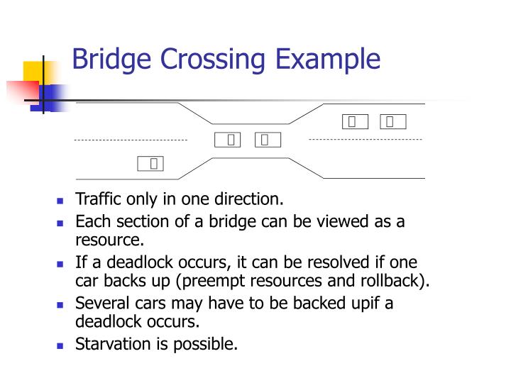 PPT - Module 8: Deadlocks PowerPoint Presentation - ID:5600017