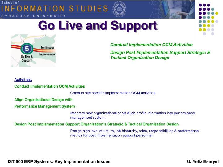 PPT - Preparing an Organizational Change Management Plan PowerPoint ...