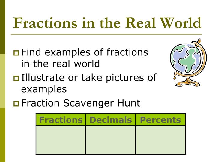 PPT - Fractions: Getting the Whole Picture PowerPoint Presentation - ID ...