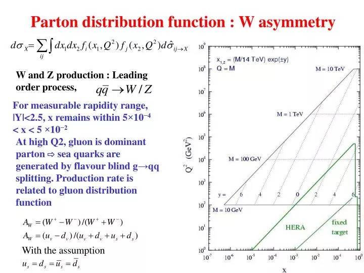 PPT - Parton distribution function : W asymmetry PowerPoint ...