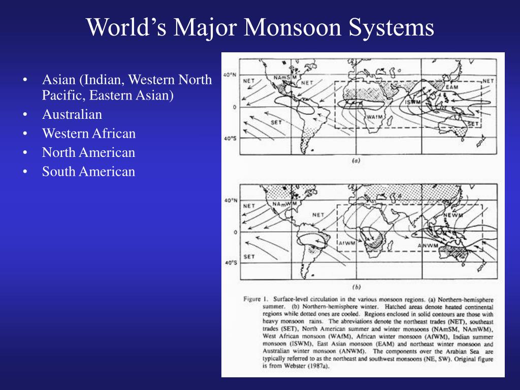PPT - Tropical Climate - From El Nino to Sea Breeze PowerPoint ...