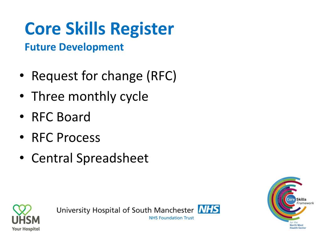 PPT - Core Skills Register Training PowerPoint Presentation, free ...