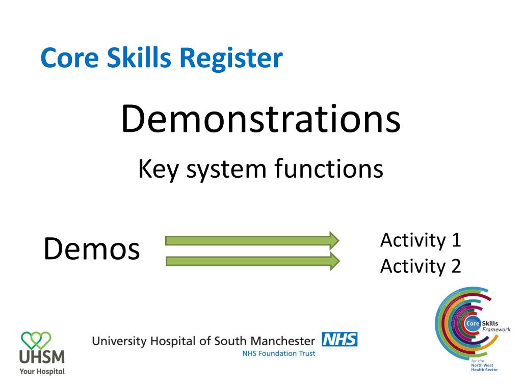 PPT - Core Skills Register Training PowerPoint Presentation, free ...