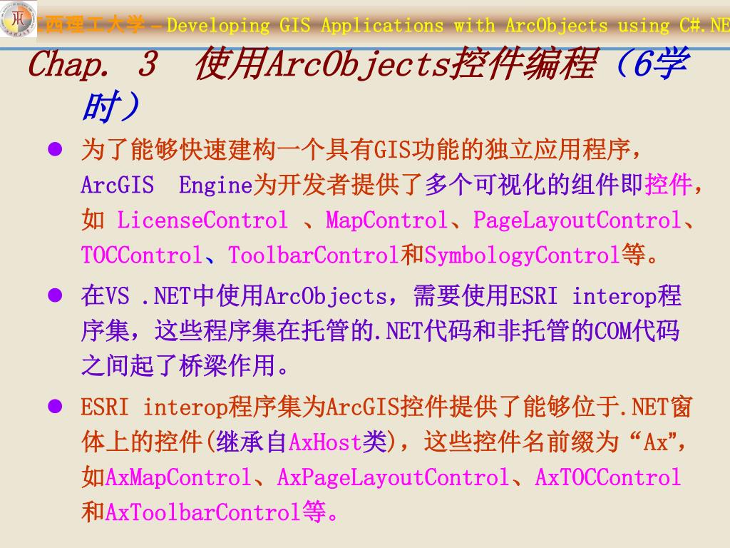 Ppt Gis 应 用 开 发 Developing Gis Applications With Arcobjects Using Cnet 江西省研究生优质课程 Powerpoint