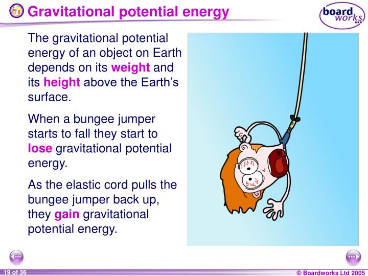 PPT - IGCSE Physics PowerPoint Presentation - ID:5603811