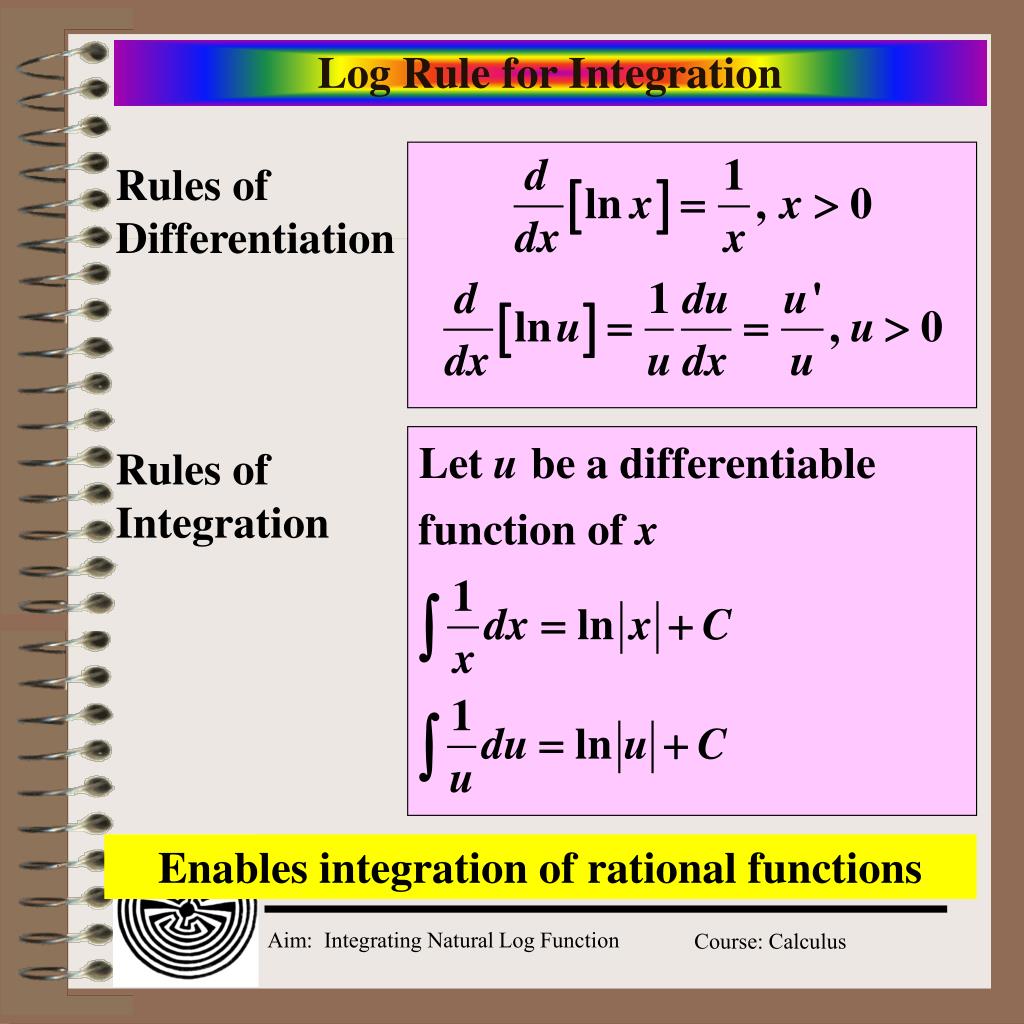 PPT Aim How Do We Integrate The Natural Logarithmic Function