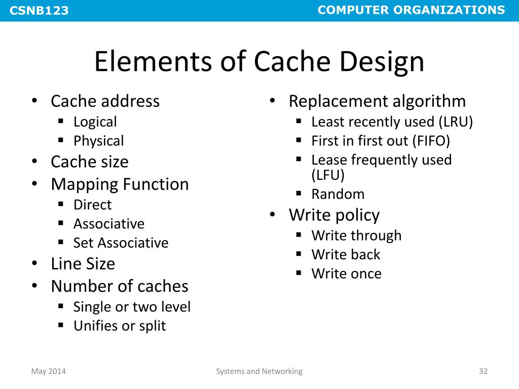 PPT - CHAPTER 4 CACHE MEMORY PowerPoint Presentation, free download ... PPT - CHAPTER 4 CACHE MEMORY PowerPoint Presentation, free download ...