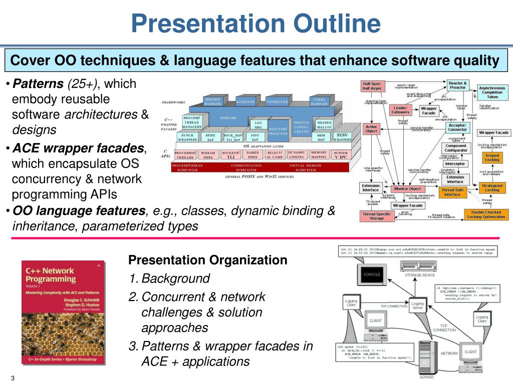 Ppt C Network Programming Mastering Complexity With Ace And Patterns Powerpoint Presentation