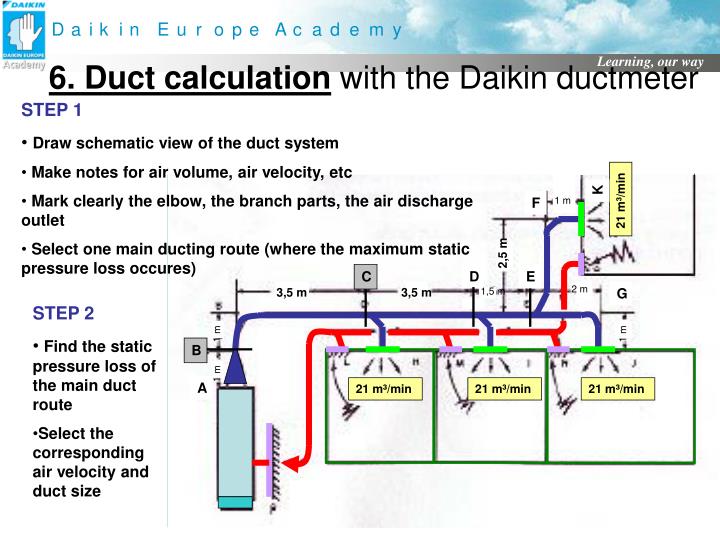 PPT - DUCT DESIGN PowerPoint Presentation - ID:5604758