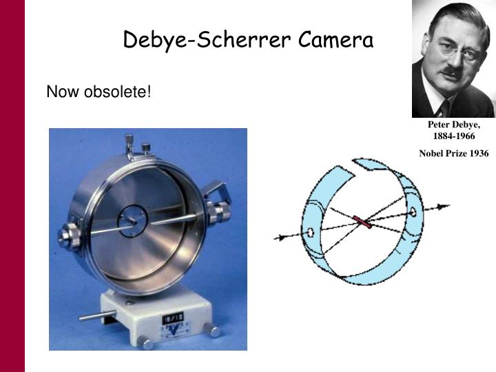 PPT - X-ray diffraction – the experiment PowerPoint Presentation - ID ...