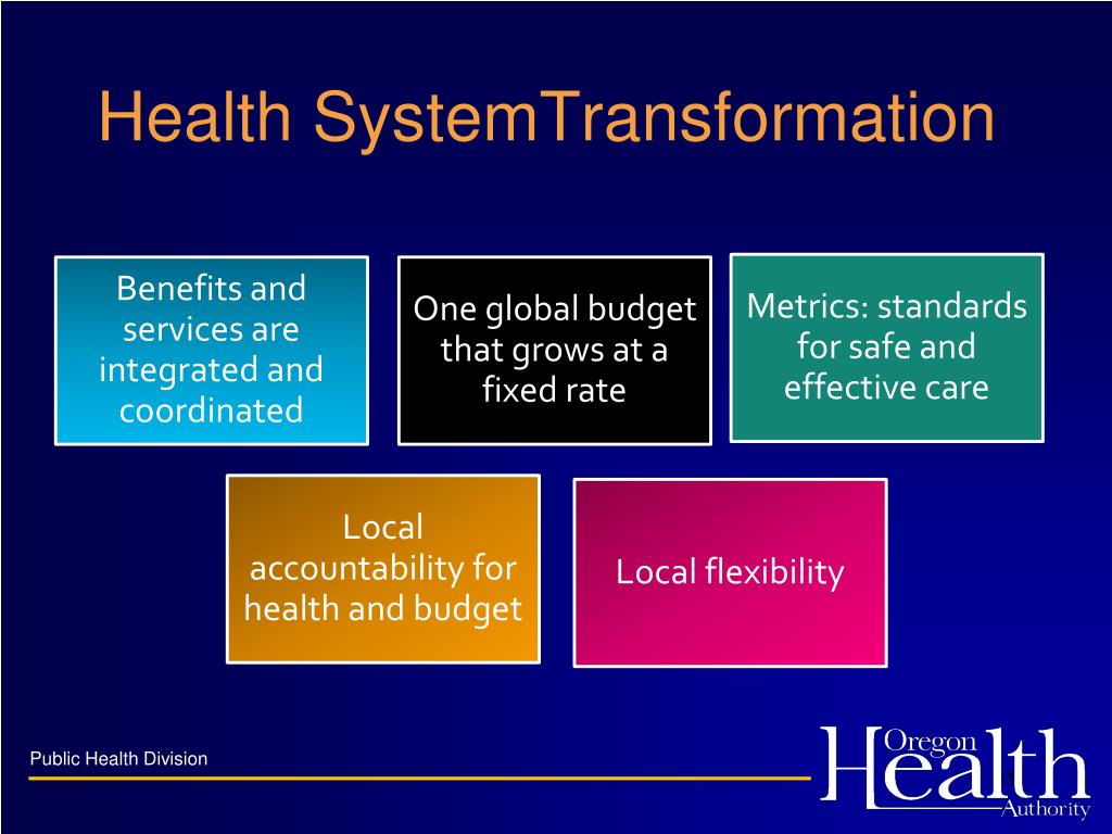 PPT - AAMC/CDC/Fullerton Sponsored Population Health Improvement ...