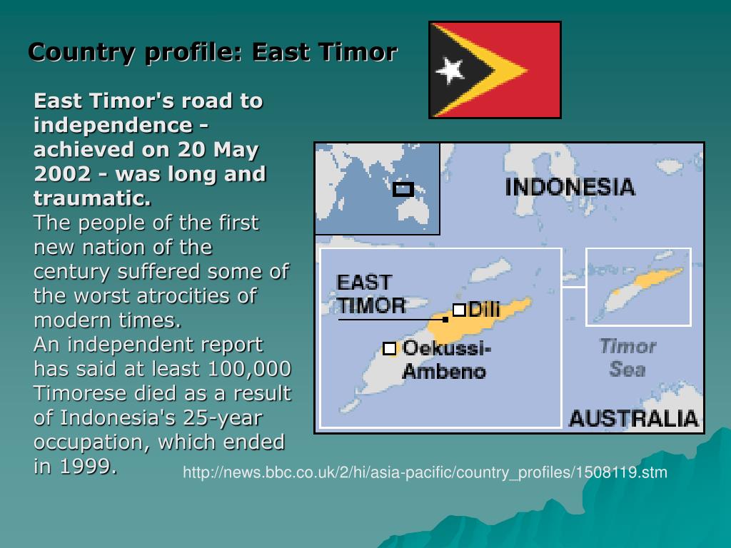 PPT - Teaching East Timor in International Studies: Andrew Masterton ...