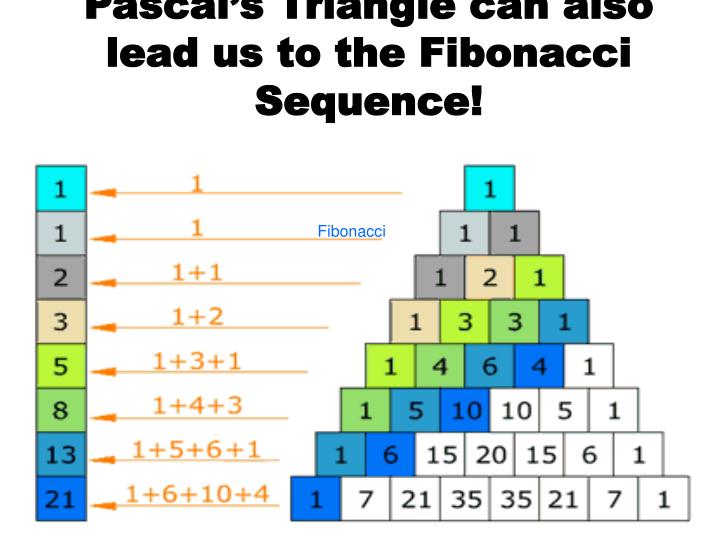 PPT - Patterns PowerPoint Presentation - ID:5605828