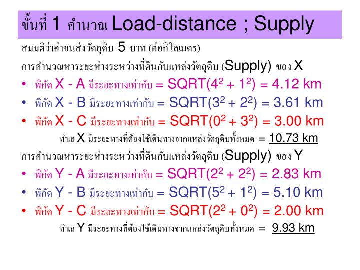 PPT - Chapter 11 Location Planning PowerPoint Presentation - ID:5605852