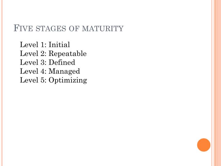 PPT - People Capability Maturity Model (PCMM) PowerPoint Presentation ...