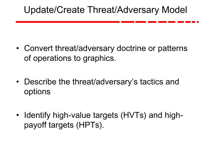 PPT - Intelligence Preparation of the Battlespace PowerPoint ...