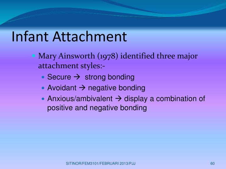 PPT - Post Natal Development - Birth and Infancy PowerPoint ...