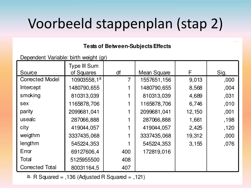 PPT - Grote datasets Henry Kuipers Hogeschool Van Hall Larensteijn ...