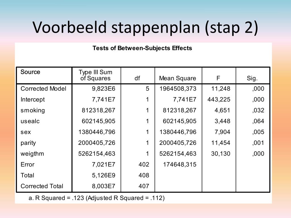 PPT - Grote datasets Henry Kuipers Hogeschool Van Hall Larensteijn ...