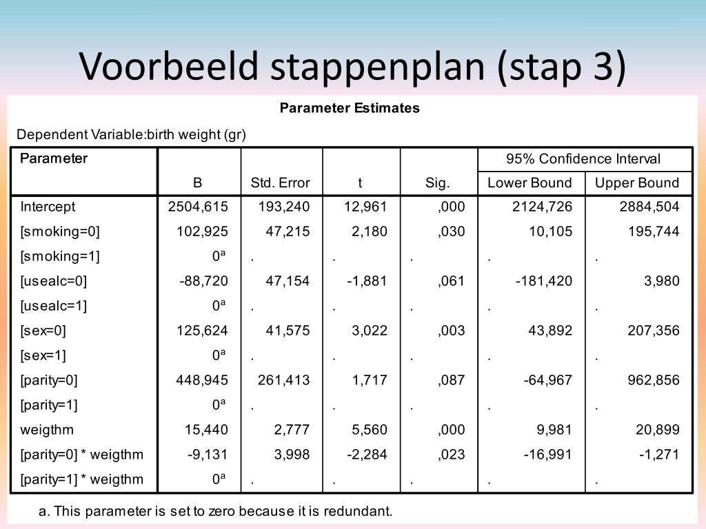 PPT - Grote datasets Henry Kuipers Hogeschool Van Hall Larensteijn ...