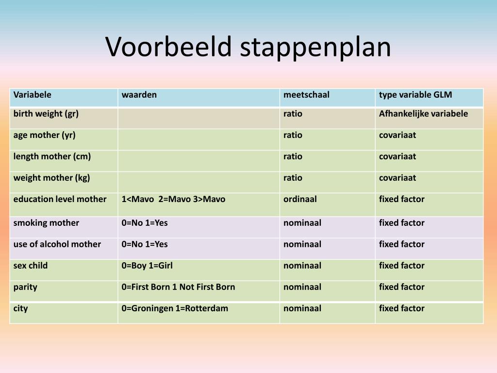 PPT - Grote datasets Henry Kuipers Hogeschool Van Hall Larensteijn ...