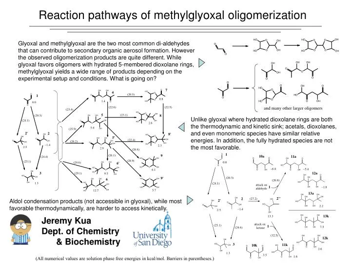 PPT - Reaction pathways of methylglyoxal oligomerization PowerPoint ...