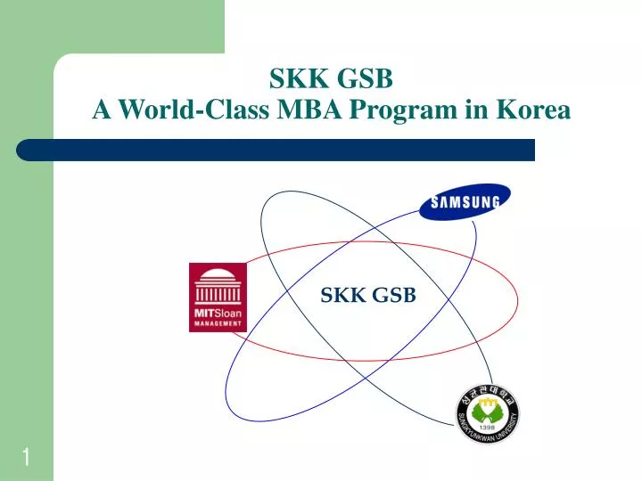 PPT - SKK GSB A World-Class MBA Program in Korea PowerPoint Presentation - ID:5607517