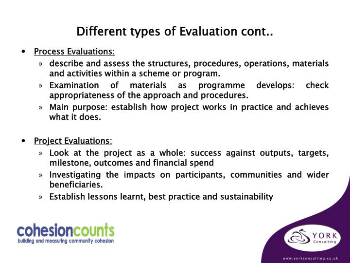 PPT - How to Evaluate Community Projects Workshop Workshop Facilitators ...