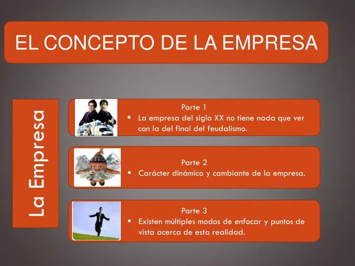Concepto De Empresa