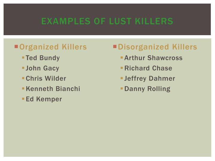 PPT - Serial Killers PowerPoint Presentation - ID:5610006
