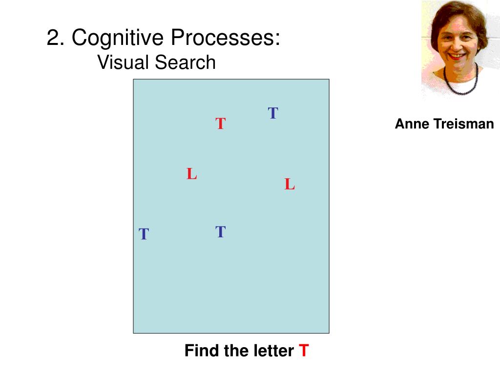 PPT - “Everyone knows what attention is… William James, 1890 PowerPoint ...