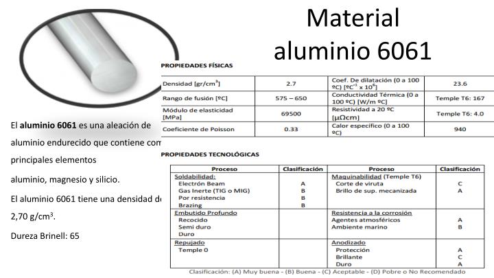 PPT - INSTITUTO TECNOLÓGICO DE CIUDAD MADERO PowerPoint Presentation ...