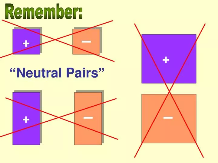 PPT - Remember: PowerPoint Presentation, free download - ID:5611707