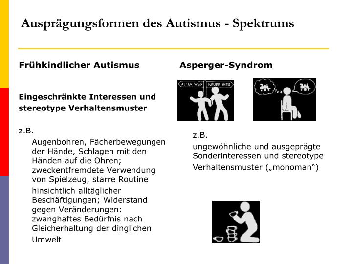 PPT - Schüler mit Autismus-Spektrum-Störungen PowerPoint Presentation ...