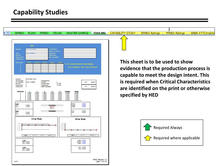 PPT - PPAP Requirements Training PowerPoint Presentation - ID:5612867