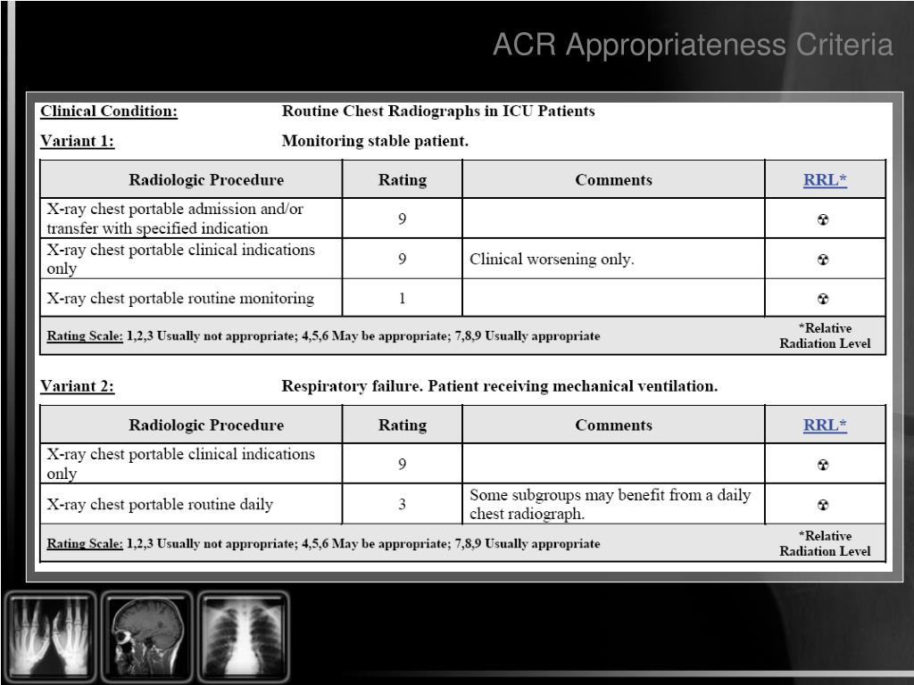 PPT - Tony Tiemesmann Diagnostic Radiology Bloemfontein Hospital ...