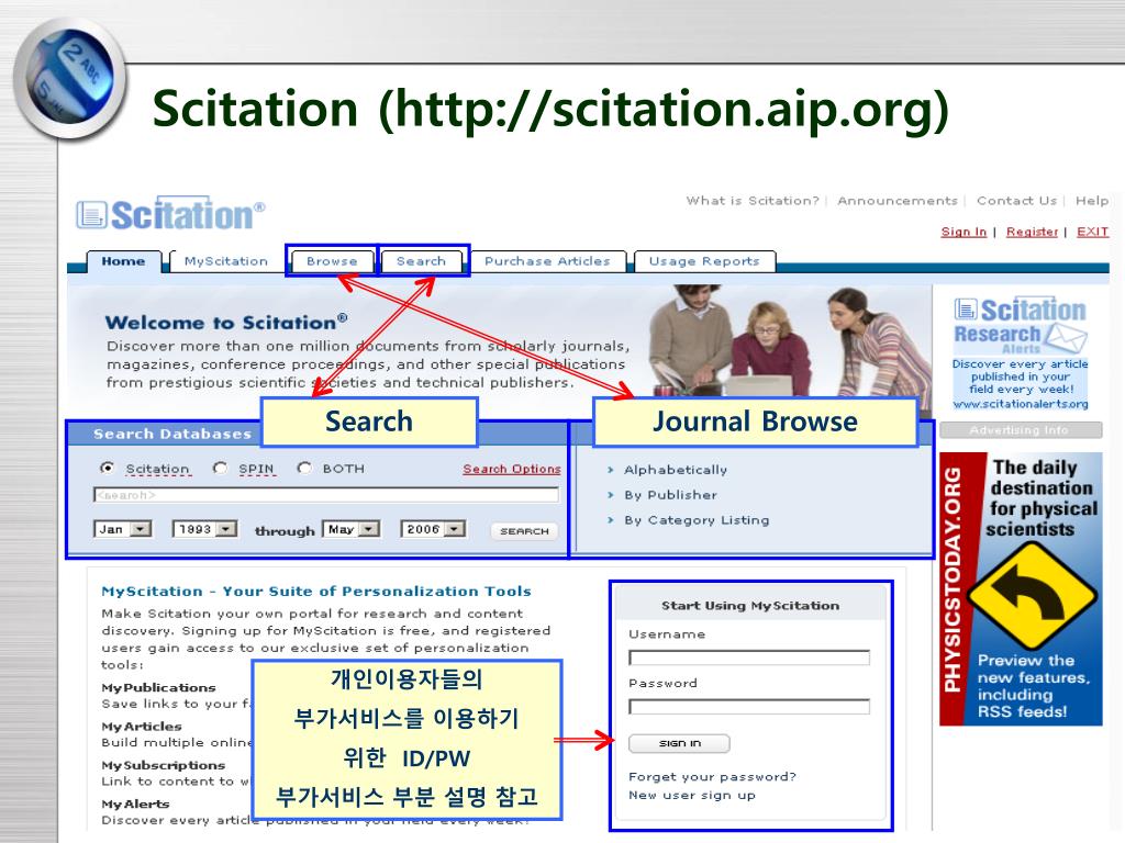 PPT - AIP & APS (American Institute of Physics & American Physical ...