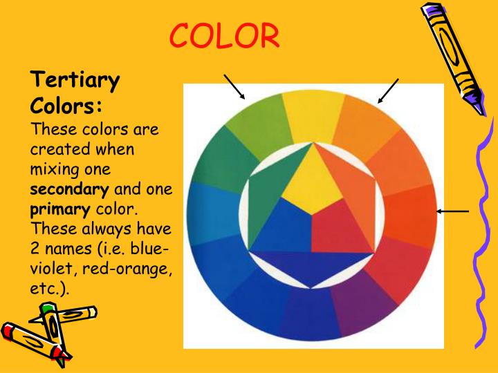 PPT - ART ELEMENTS PowerPoint Presentation - ID:5614174