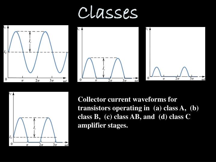 PPT - Power Amplifiers PowerPoint Presentation - ID:5614326
