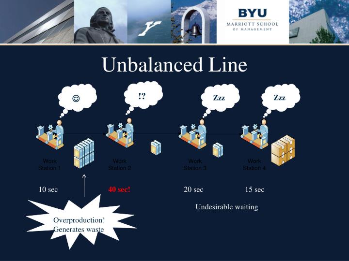 PPT - Assembly Line Balancing PowerPoint Presentation - ID:5614370