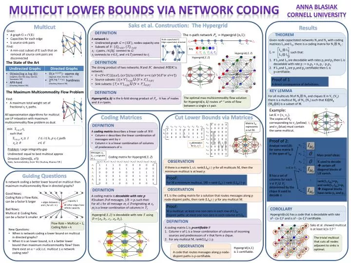 PPT - I M PowerPoint Presentation, free download - ID:5614929