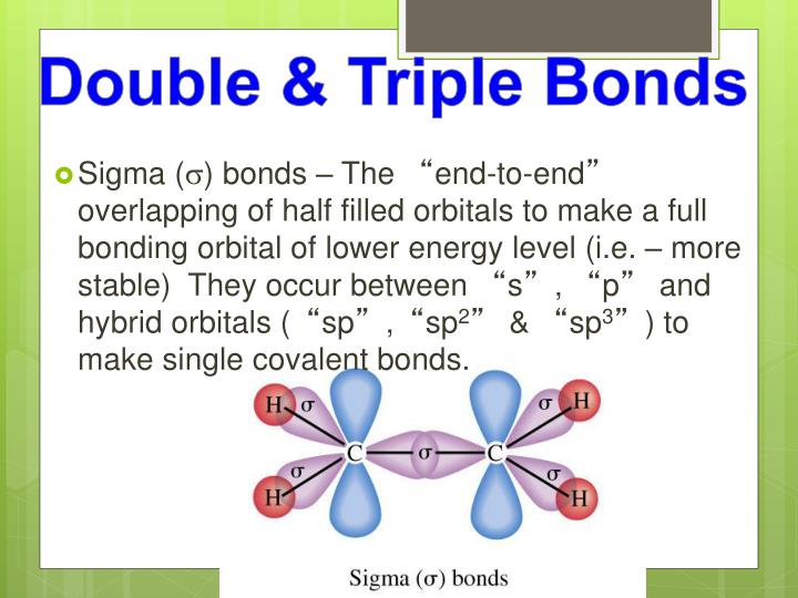 PPT - Valence Bond Theory PowerPoint Presentation - ID:5616566