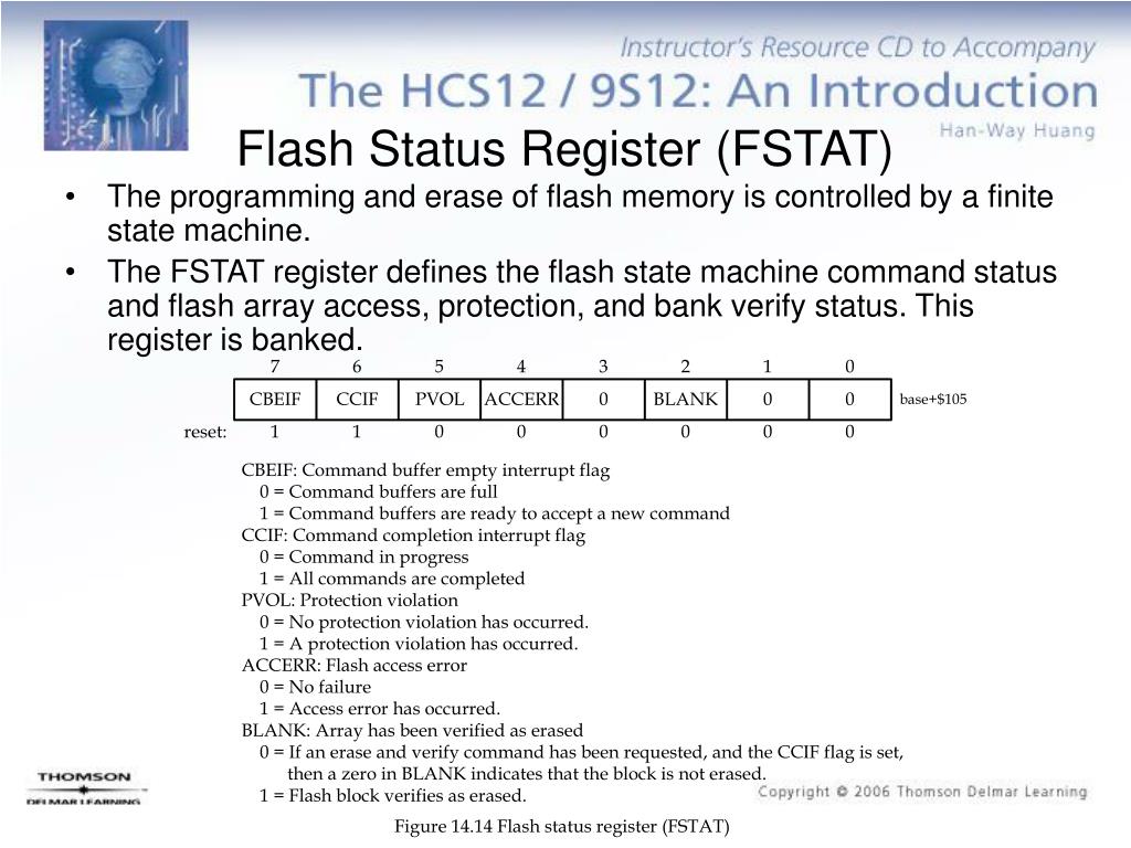 PPT - Chapter 14 Memory System PowerPoint Presentation, free download ...