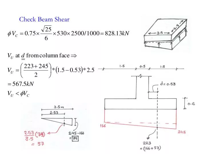PPT - Check Beam Shear PowerPoint Presentation, free download - ID:5616951